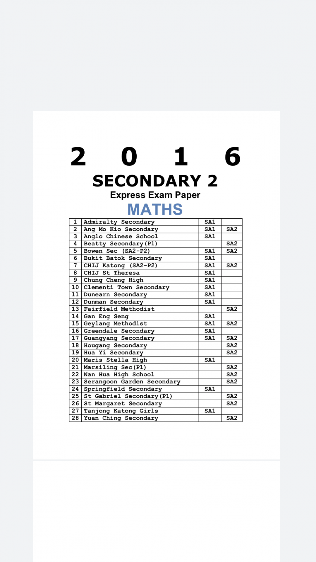 2016 Secondary 2 Express Mathematics Exam Papers + Free 2011-2015 ...