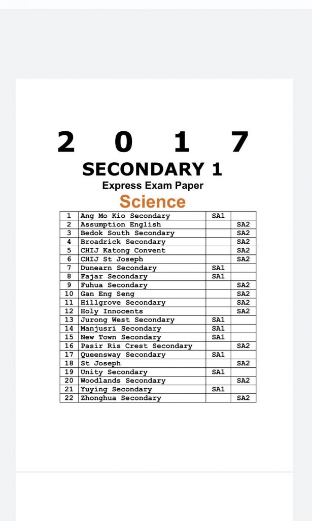 2017 Secondary 1 Express Science Past Year Exam Papers (soft copy ...