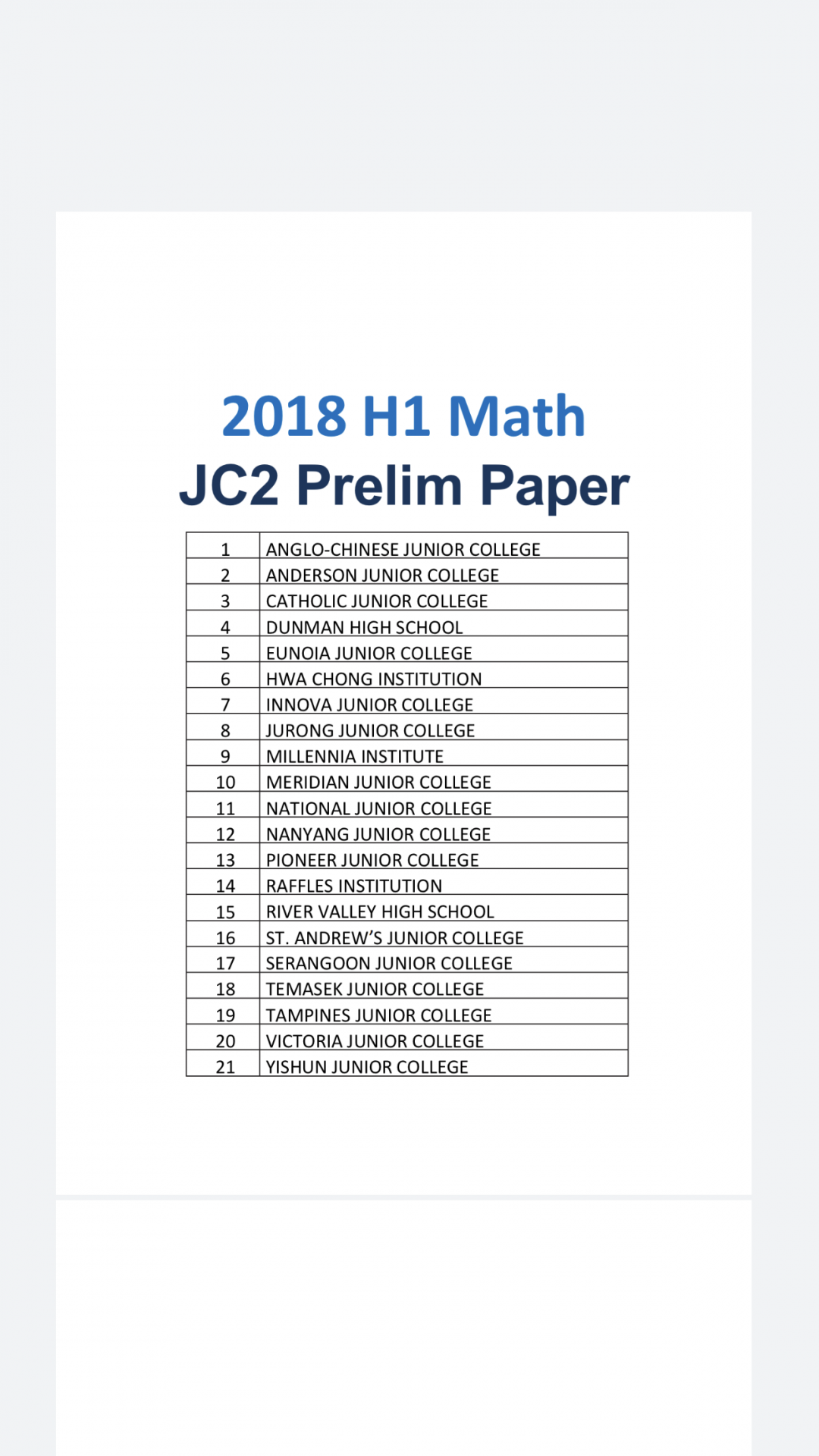 2018 A Level JC H1 Maths Prelim Exam Papers (soft copy) | Solved Exam ...